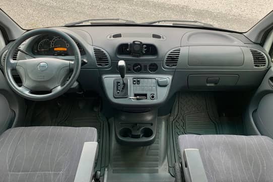 2003 Freightliner Sprinter 2500 M-B Cruiser VIN: WD2YD742435570942 for ...